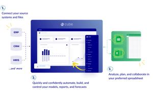 14 best budgeting software tools & apps [updated for 2024]