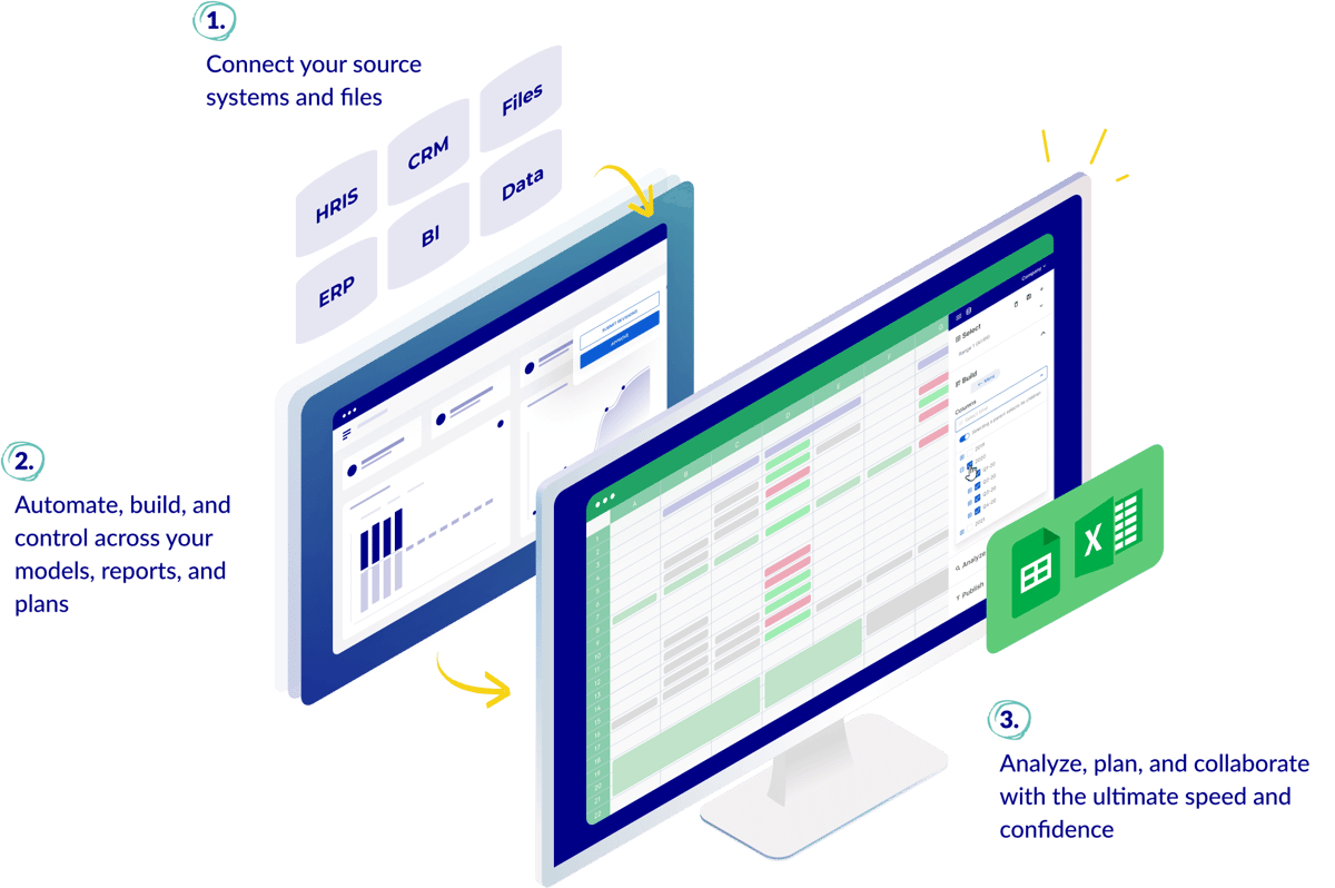 The 13 Best Financial Reporting Software Tools [2022]