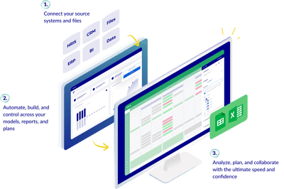 The 13 Best Financial Reporting Software Tools [2022]