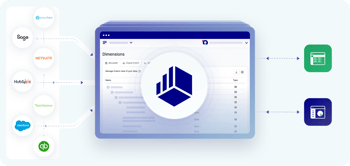 23 best corporate performance management software solutions [2026]