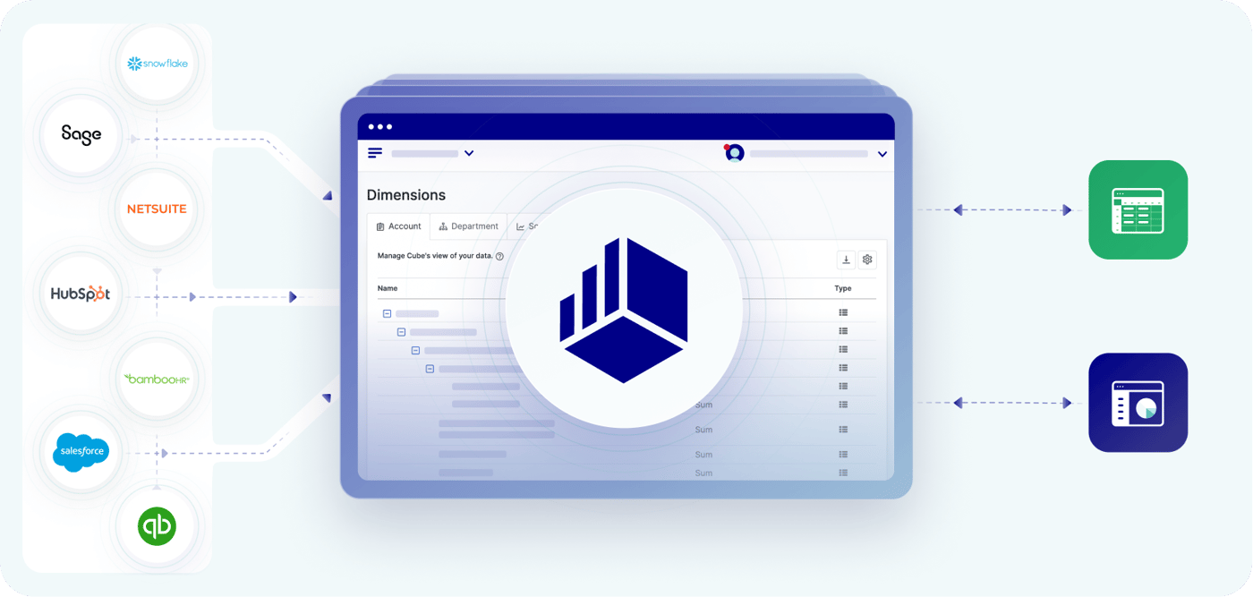 23 best corporate performance management software solutions [2026]
