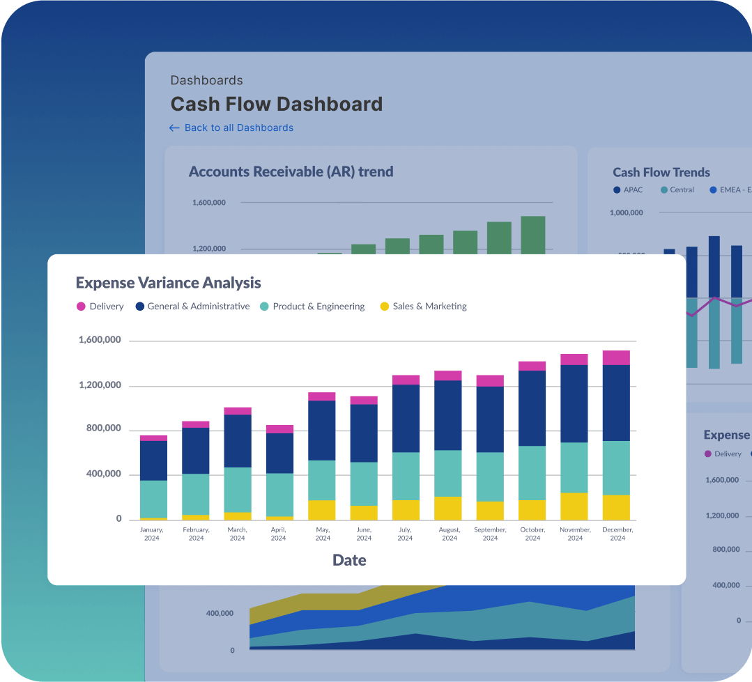 Top 10 AI forecasting software tools: How to boost efficiency in FP&A
