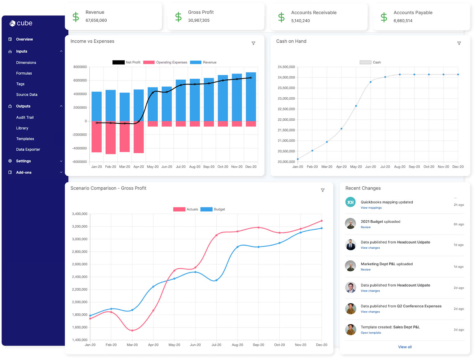 16 best FP&A software tools: 2026 comparison