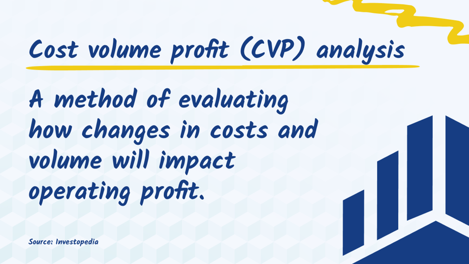 Cost volume profit analysis (CVP): Everything you need to know
