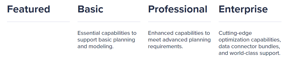 15 best cash flow management software tools for busy FP&A teams [2024]