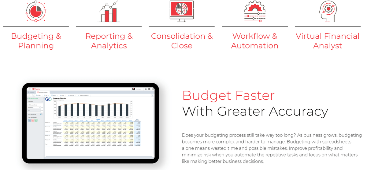 The 12 best business budgeting software tools (updated for 2024)