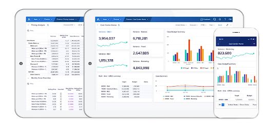 22 best business budgeting software solutions