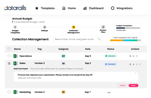 22 best business budgeting software solutions