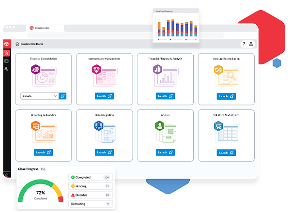 22 best business budgeting software solutions