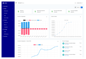 Best financial statement software for balance sheets, reporting, and more