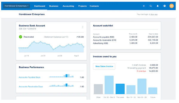Best financial statement software for balance sheets, reporting, and more