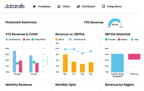 Best financial statement software for balance sheets, reporting, and more