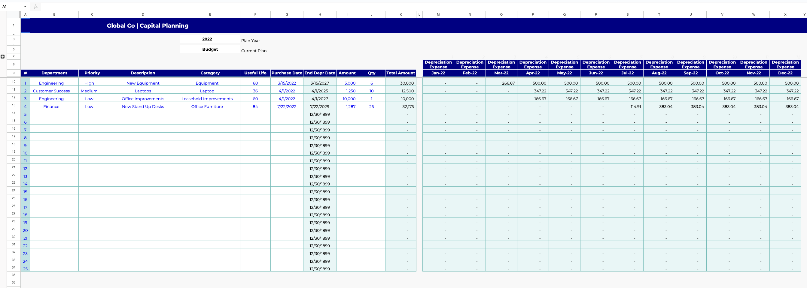 Future-proof your business: Essential budgeting templates and tools for ...