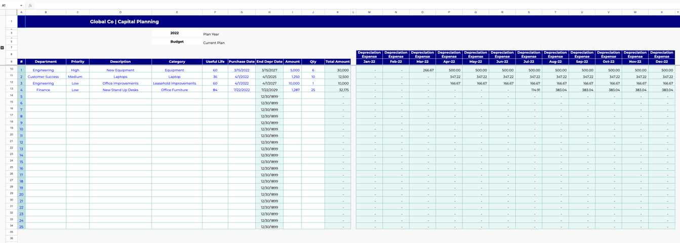 Future-proof your business: Essential budgeting templates and tools for ...