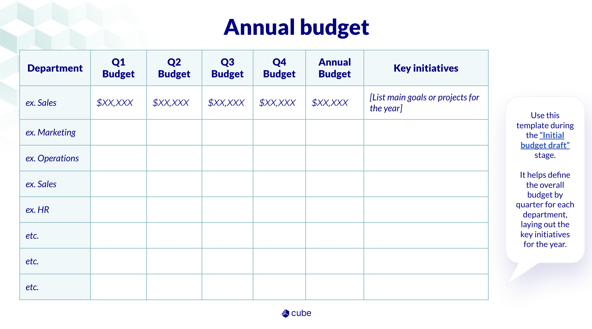 Future-proof your business: Essential budgeting templates and tools for ...