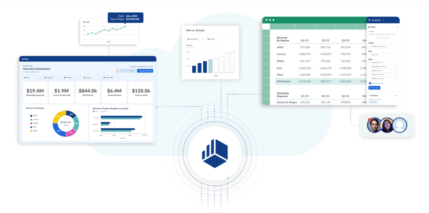 14 best finance AI tools for finance leaders