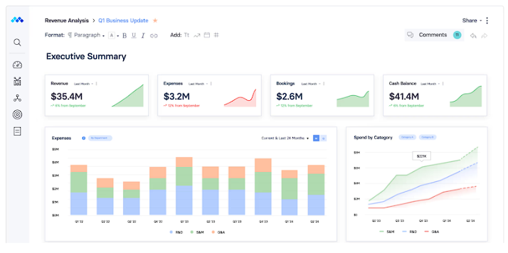 14 best AI budgeting tools and software [2025]