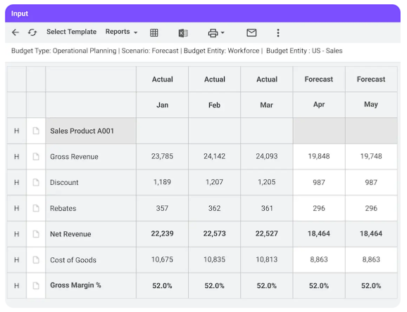 14 best AI budgeting tools and software [2025]