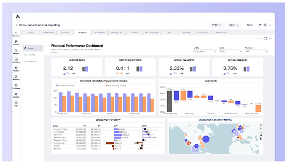 14 best AI budgeting tools and software [2025]