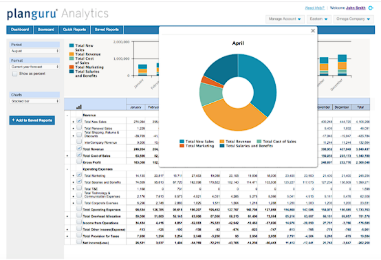 14 best AI budgeting tools and software [2025]