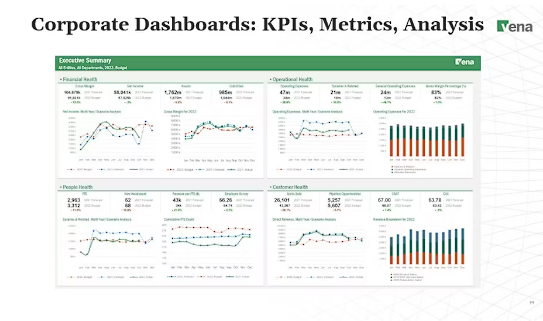 Comparing Vena alternatives: a practical guide for finance leaders