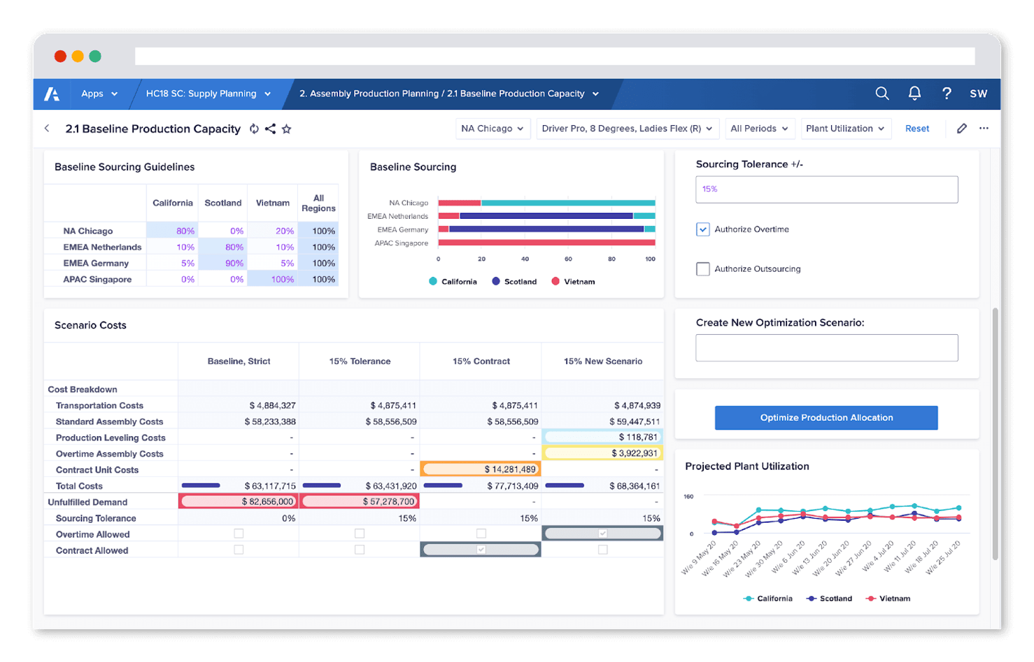 The best corporate finance software for financial management
