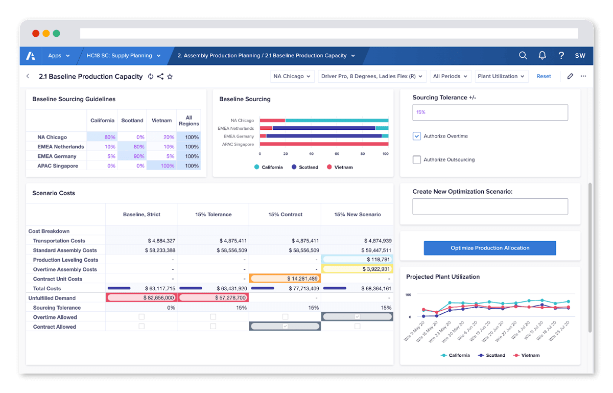 The 15 best financial management software tools for businesses in 2024
