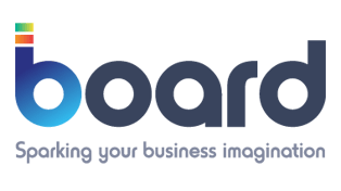 23 best corporate performance management software solutions [2026]