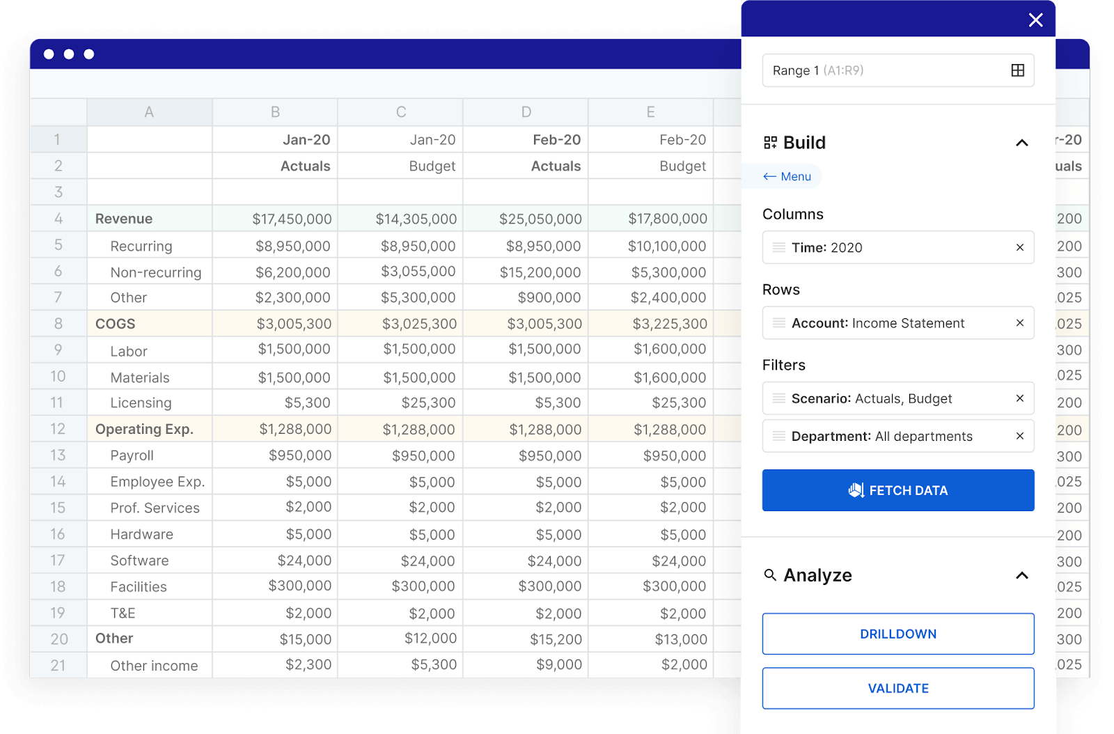 23 best corporate performance management software solutions [2024]