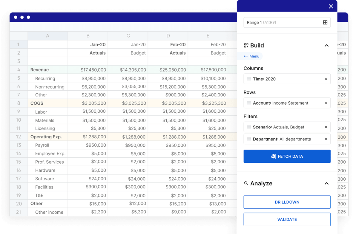 23 best corporate performance management software solutions [2024]