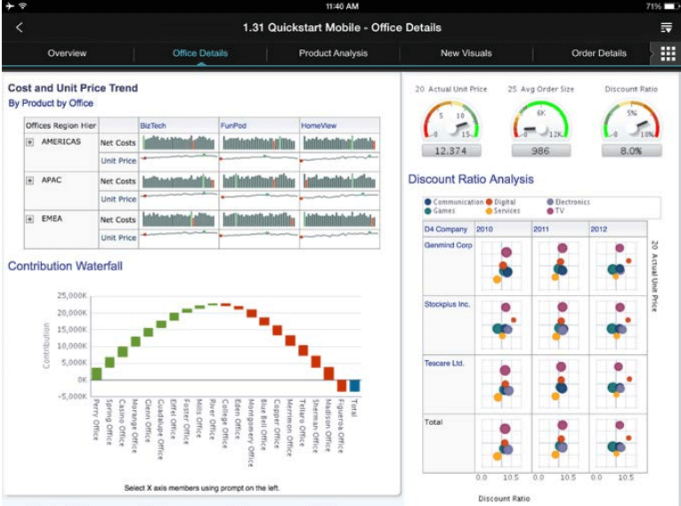 16 best FP&A software tools: 2026 comparison | Cube