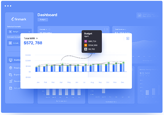13+ best financial analysis software for FP&A teams [2025]