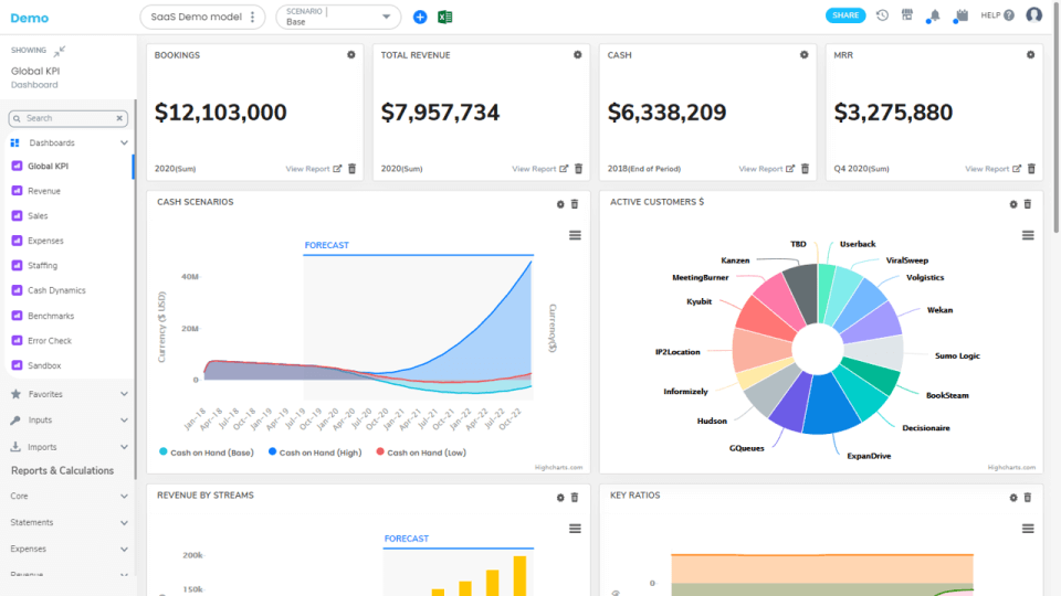 The 11+ best Mosaic competitors + alternatives (updated for 2023)