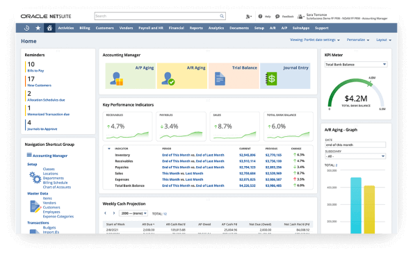 The 15 best financial management software tools for businesses in 2023