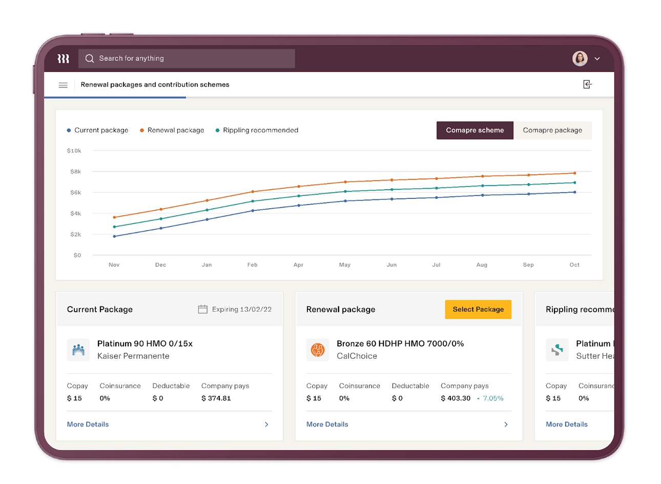 26 of the best workforce planning software tools [2026]