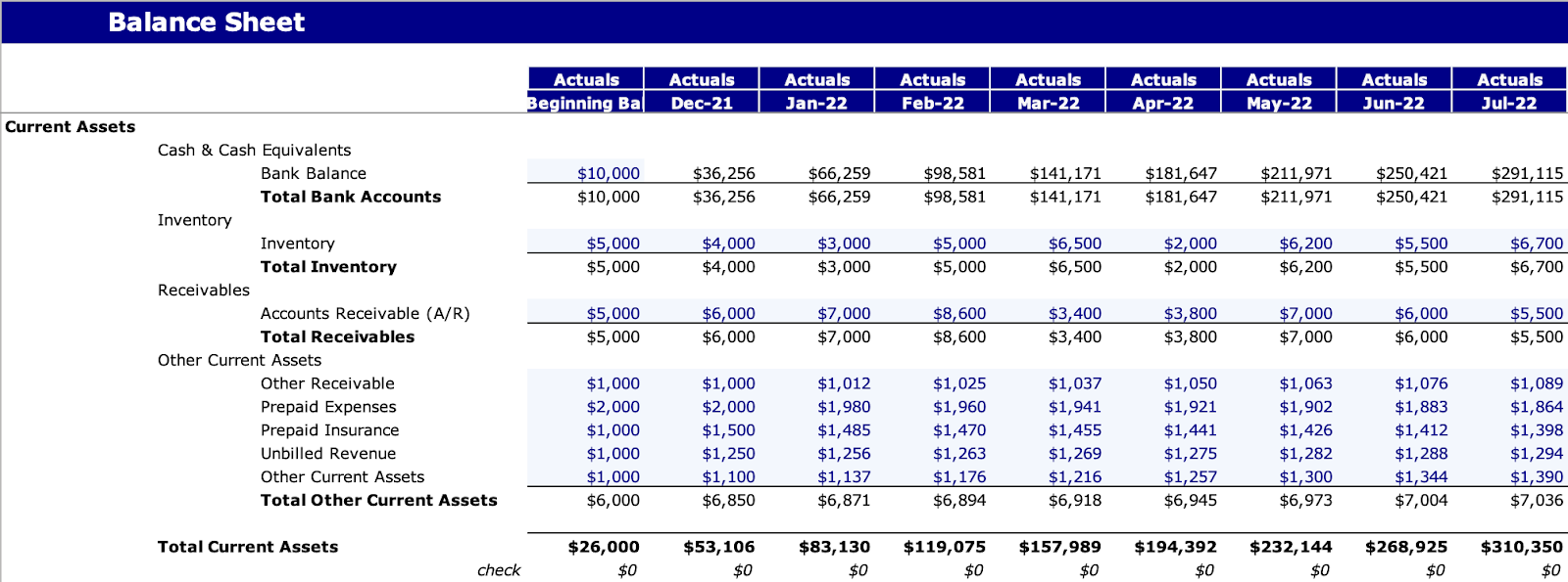 Free balance sheet template for Excel & Google Sheets