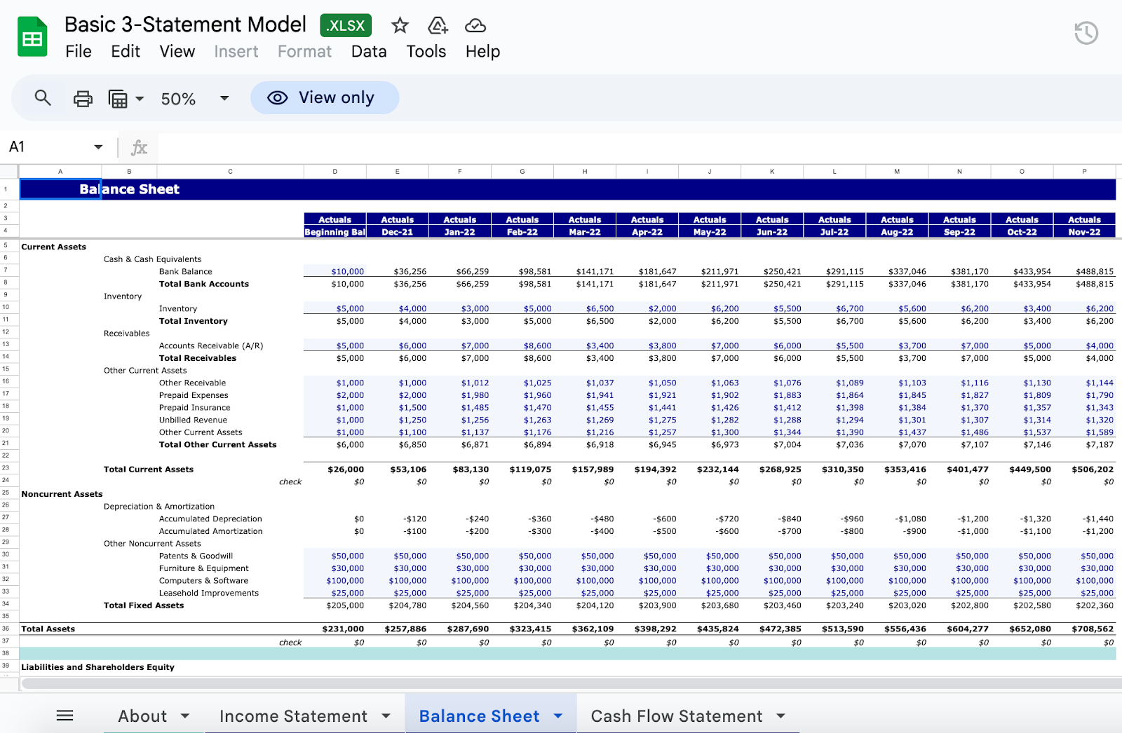 Pro forma template: Free Excel budget templates