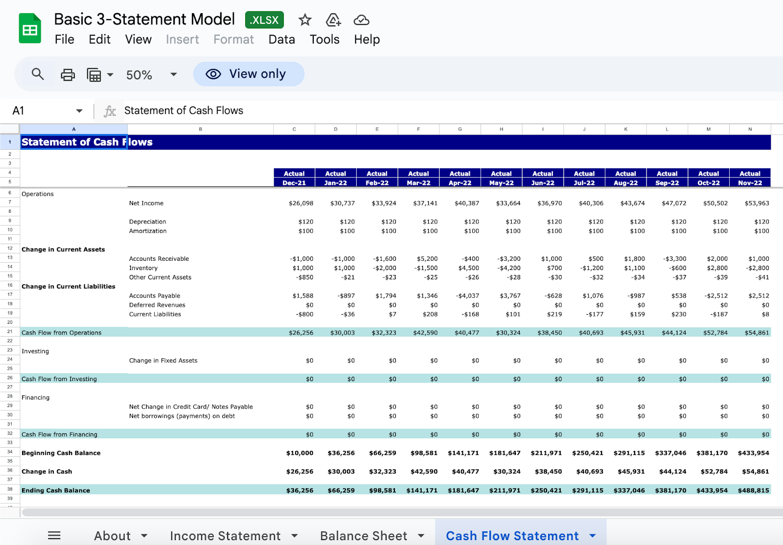 Pro forma template: Free Excel budget templates