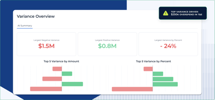 Best financial reporting software for 2026: Top 31 review