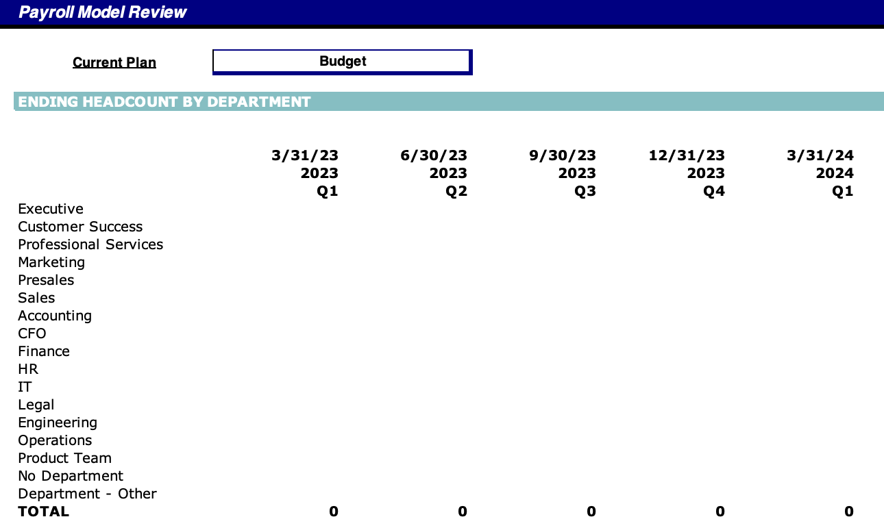 13 free FP&A Excel templates for finance teams