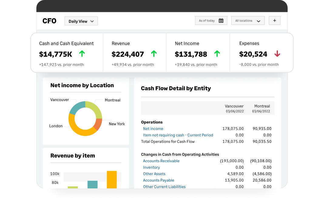 12 Best revenue planning software [2026 review]