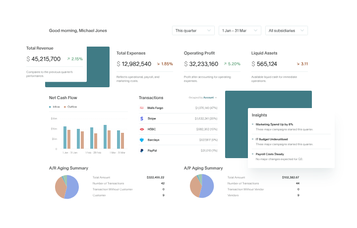 12 Best revenue planning software [2026 review]