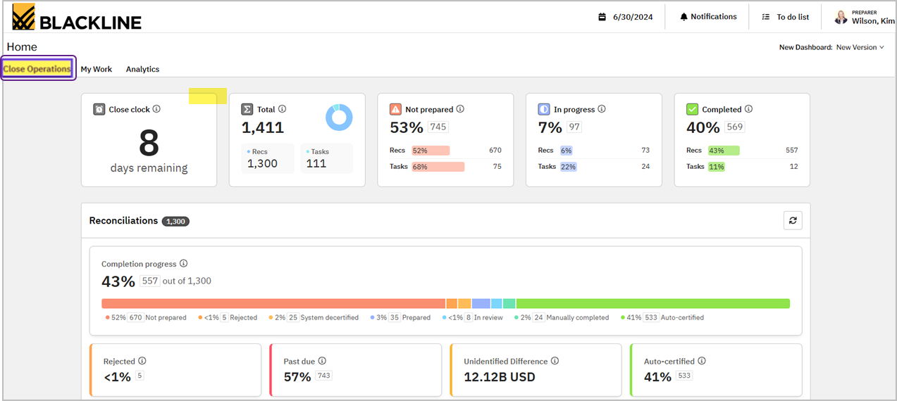 13 best variance analysis software [2026]