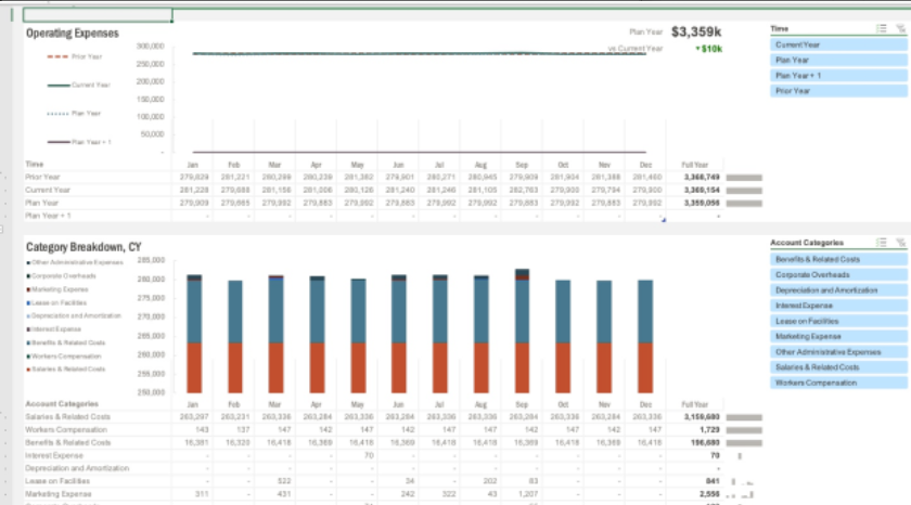 13 best variance analysis software [2026]