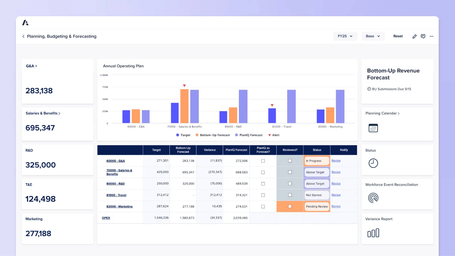 13 best variance analysis software [2026]