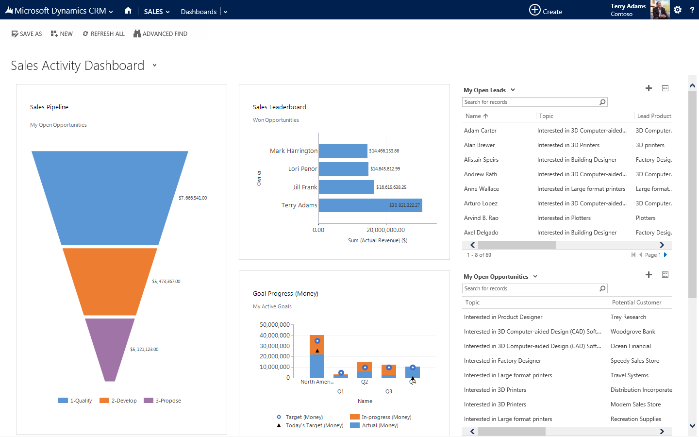 22 ERP systems and software examples