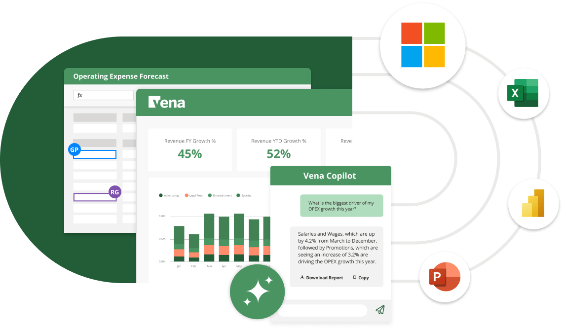 Vena software review: Pros, cons, and top alternatives [2024]