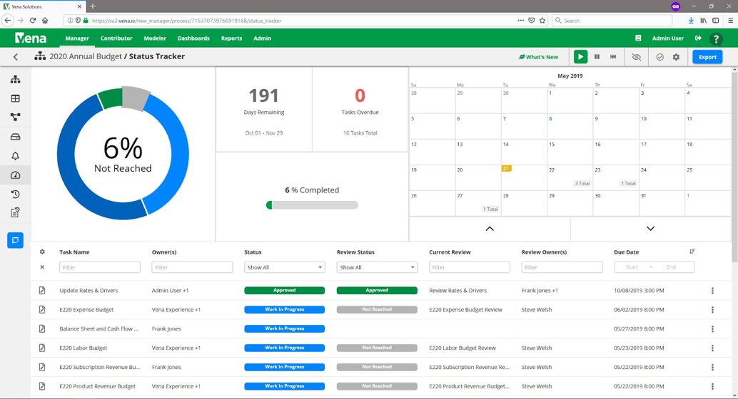 14 best finance AI tools for finance leaders
