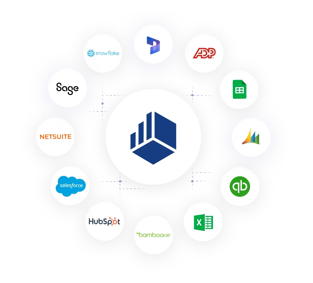 Cube Software | FP&A Without the Friction
