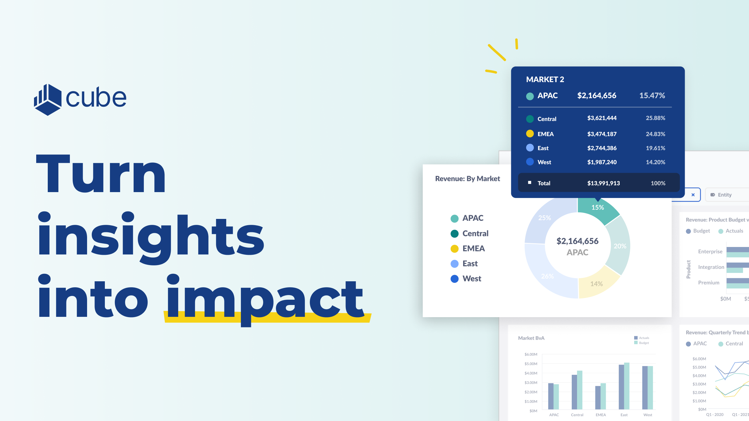 Cube Software | FP&A Without the Friction